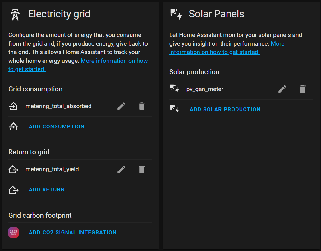 Making Data Driven Decisions With A PV Array, Home Assistant and MQTT ...