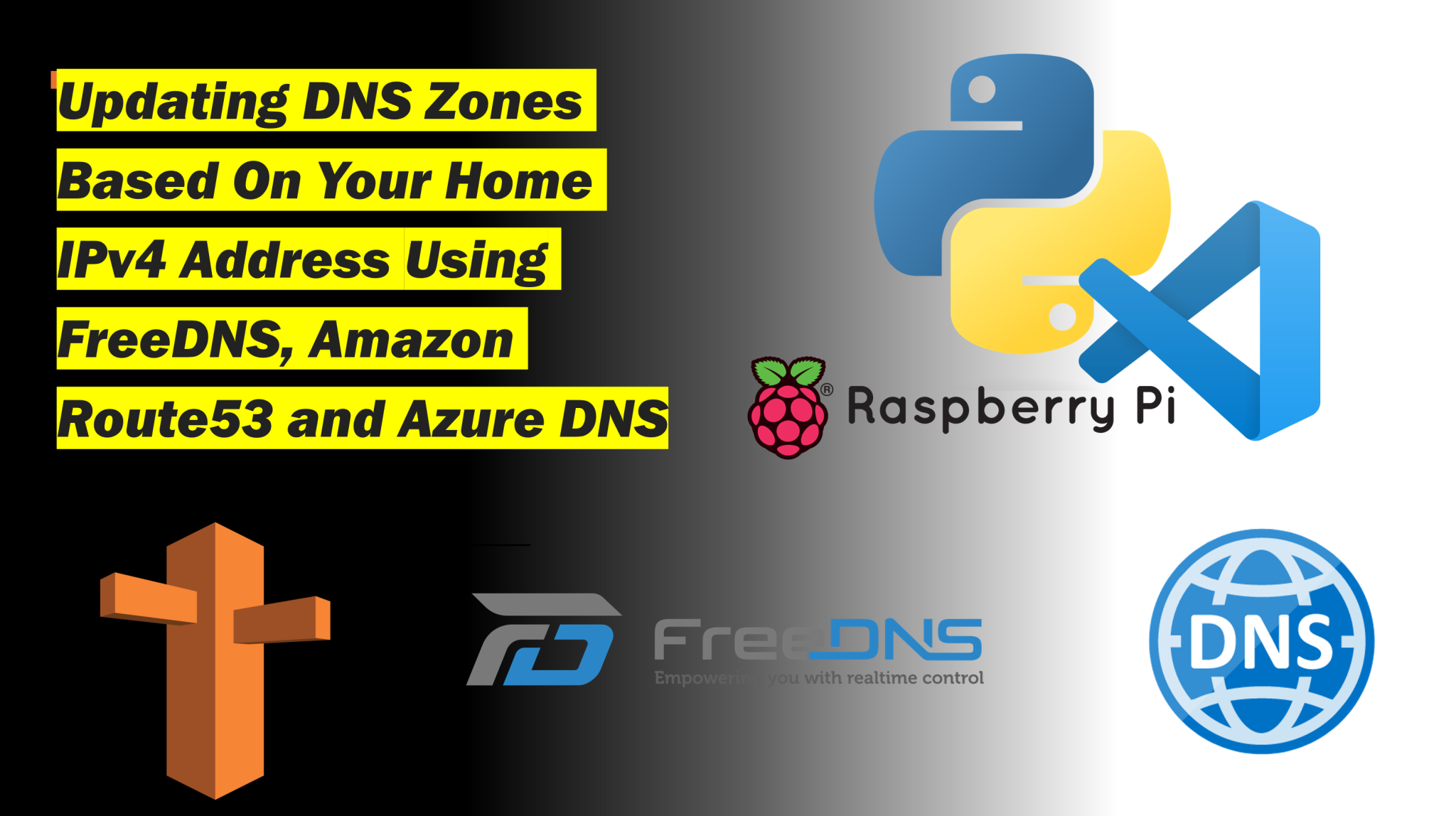 Azure DNS – Baldacchino Automation