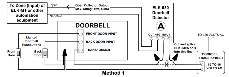 Building My Super Doorbell Part 1 Integrating Home Assistant Notifications Via Amazon Alexa