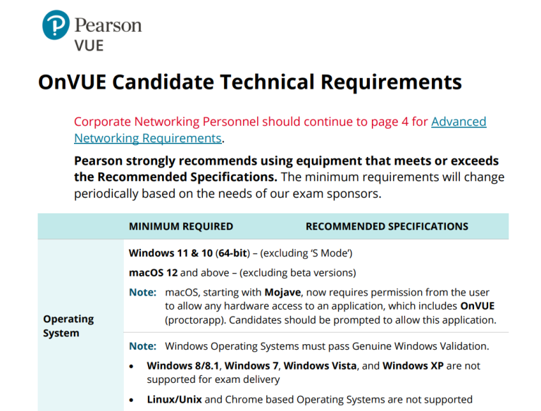 Using A Raspberry Pi 5 & Ubuntu 23.10 As A Desktop Replacement (2024) – Baldacchino Automation