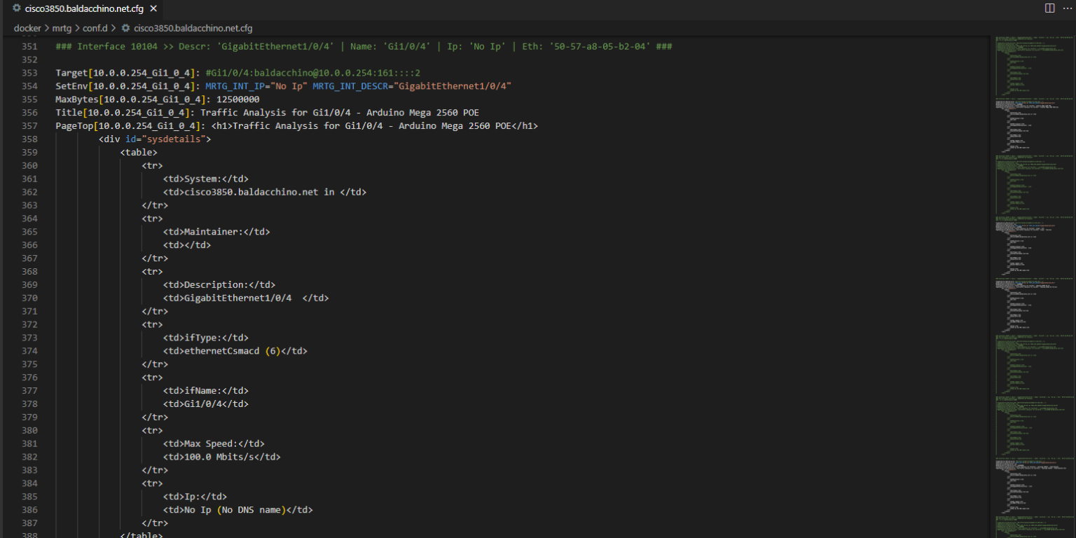 Setting up MRTG Traffic Monitoring On Cisco / Ubiquiti devices in 15 ...